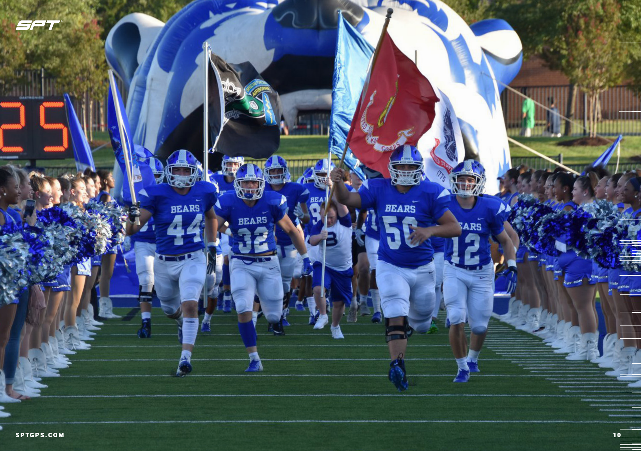Performance Tracking with Brewer High School Football ...